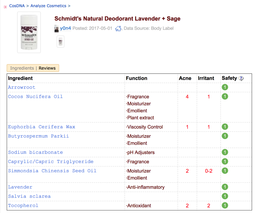 CosDNA là gì? Trang web “đọc vị” mọi thành phần mỹ phẩm? | VeryGirlie
